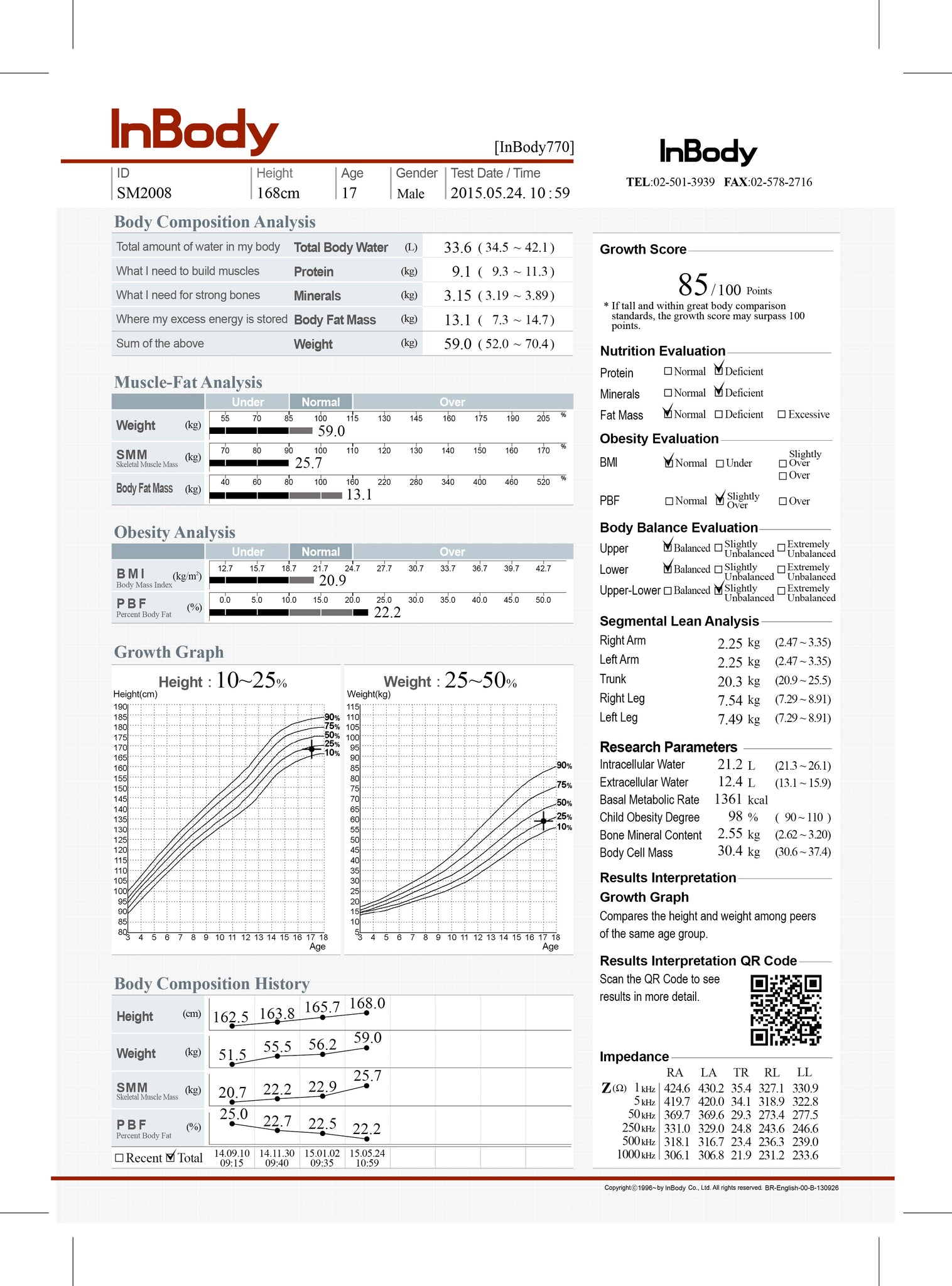 InBody Result Sheets (Qty: 500 sheets*) – InBody UK