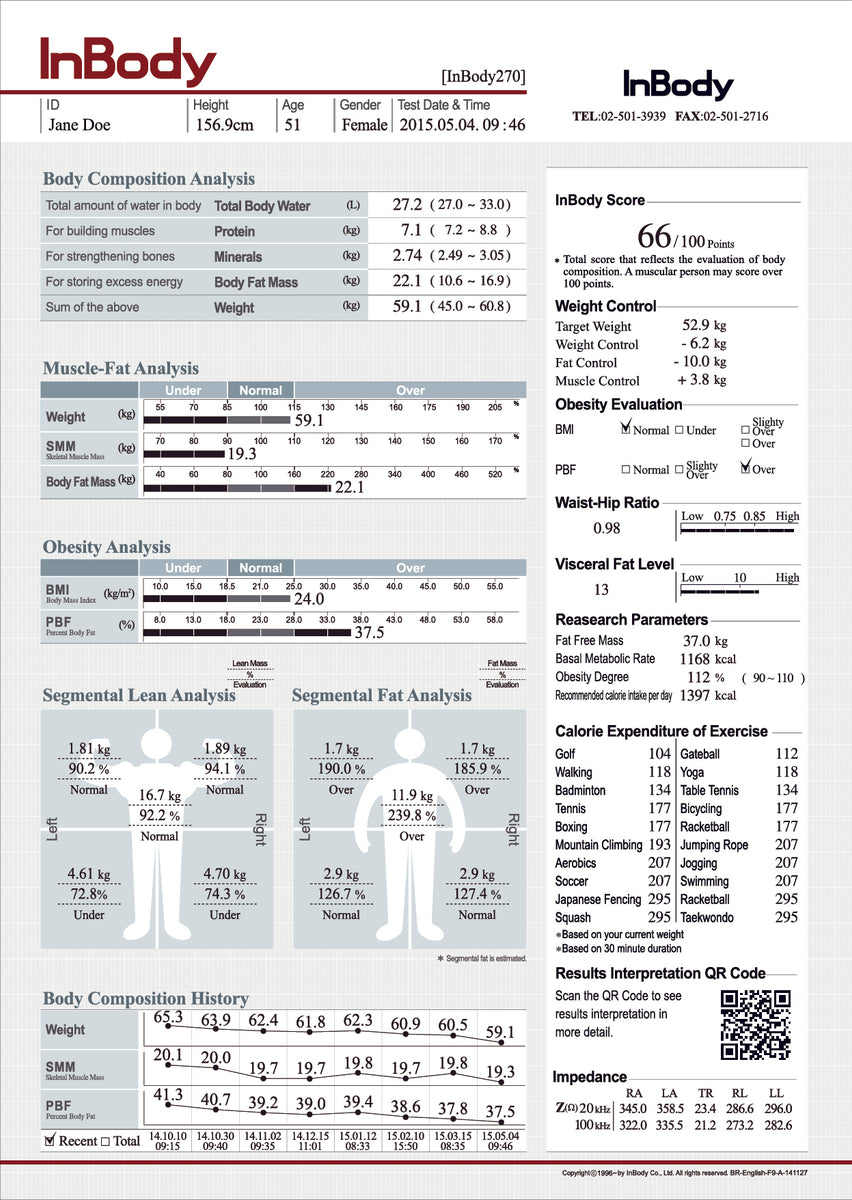 InBody Result Sheets (Qty: 1000 sheets*) – InBody UK