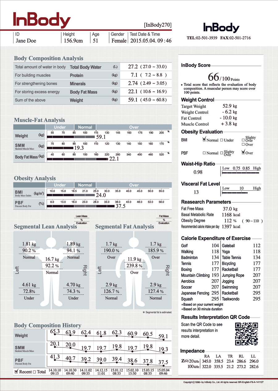 InBody Result Sheets (Qty: 500 sheets*) – InBody UK
